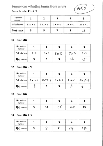 Sequences - using/finding nth term - scaffolded | Teaching Resources Sequences - using/finding nth term - scaffolded | Teaching Resources