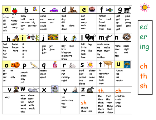 Dictionary | Teaching Resources