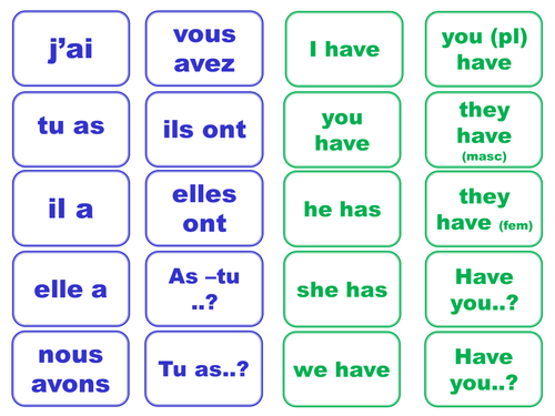 'Avoir' pair cards | Teaching Resources