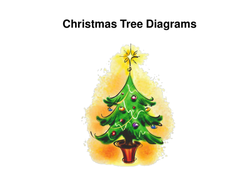 Christmas Tree Diagrams | Teaching Resources