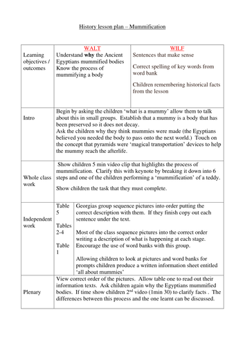 Ancient Egypt - Mummification, presentation, worksheets and lesson plan ...