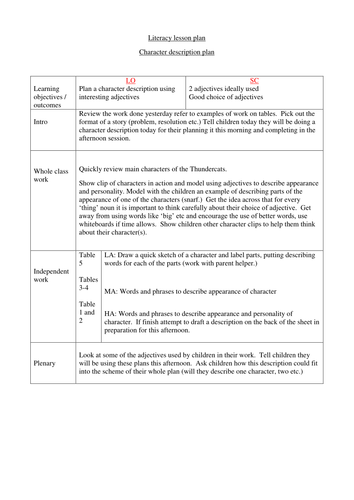 Fantasy / Adventure Stories - Boys Writing - VERY Unique! Thundercats ...