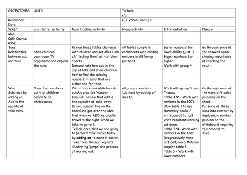 Taking away/ subtraction by adding on using a number line | Teaching ...
