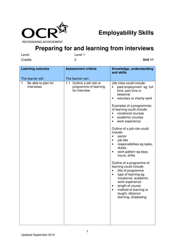 Employability resources 1 | Teaching Resources