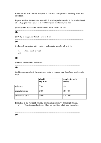 Alloys and smart metals | Teaching Resources