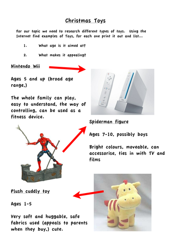 Toys from recent past / Across the Decades / Creative topic | Teaching ...