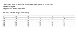 Elf shoe size - bar chart, histogram and pie chart | Teaching Resources