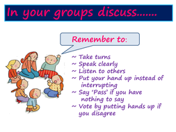 Fun questions for group discussion | Teaching Resources