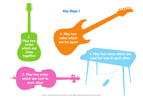 KS2 Music Unit 13: Painting with Sound (Cornwall) | Teaching Resources