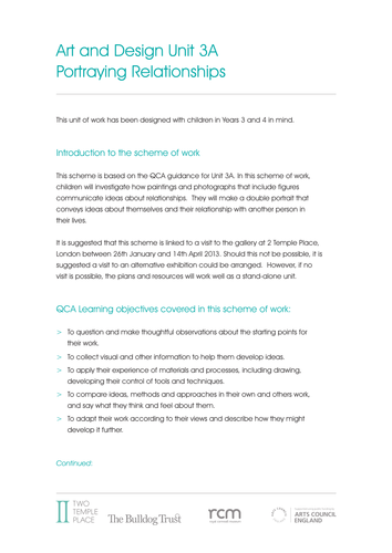 KS2 Art Unit 3A Year 3/4: Portraying Relationships | Teaching Resources