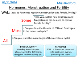 B1.1 Hormones & Menstrual cycle - AQA Core science | Teaching Resources