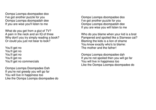 Willy Wonka And The Chocolate Factory Oompa Loompa Song Lyrics