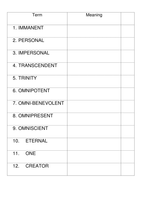 Attributes of God by littlelindsey - UK Teaching Resources - TES