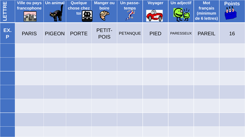 Scattergories en français | Teaching Resources