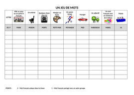 Scattergories en français | Teaching Resources