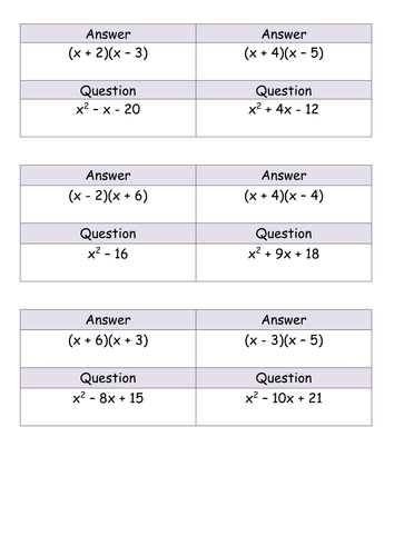 Factorising Treasure Hunt | Teaching Resources