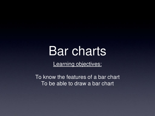Handling data reading bar charts - Great for year 3/4 | Teaching Resources
