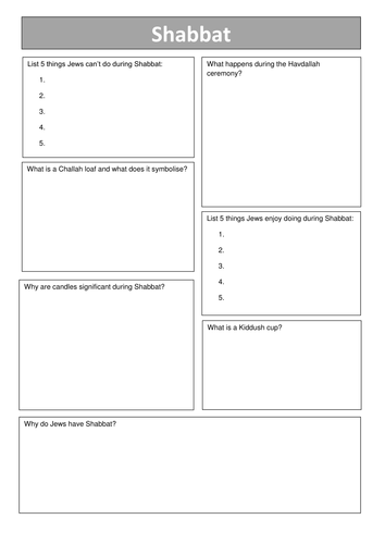 Shabbat WS 2 | Teaching Resources