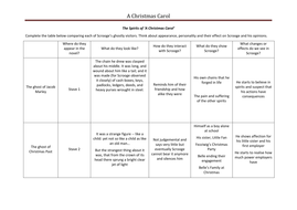 The Spirits of a Christmas Carol | Teaching Resources