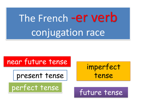 er verbs GCSE tenses conjugation race | Teaching Resources