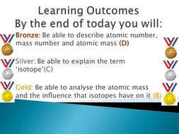 Isotopes | Teaching Resources