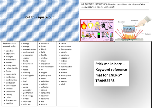 KS3 Energy transfers Literacy Mat - keywords | Teaching Resources