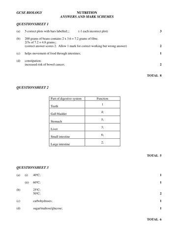 GCSE Nutrition questions and answers | Teaching Resources