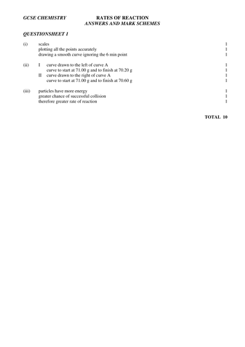 gcse rates question and answers | Teaching Resources