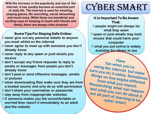 Cyber Smart | Teaching Resources
