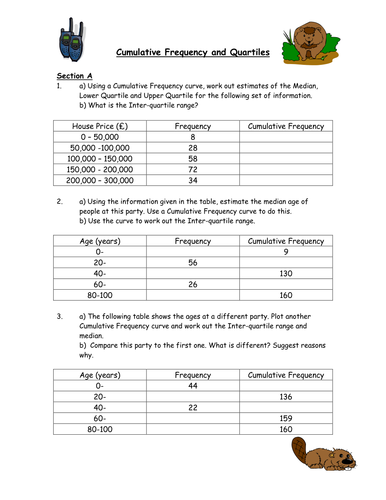 Cumulative Frequency and Box Plots lessons | Teaching Resources Cumulative Frequency and Box Plots lessons | Teaching Resources