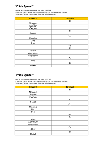 symbols and elements | Teaching Resources