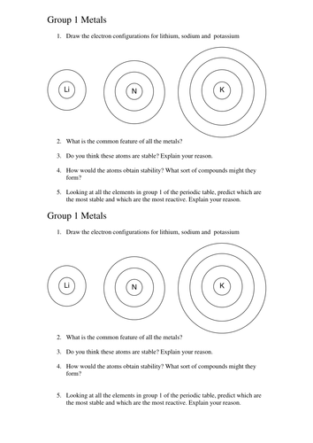 Group 1 alkali metals sheets | Teaching Resources