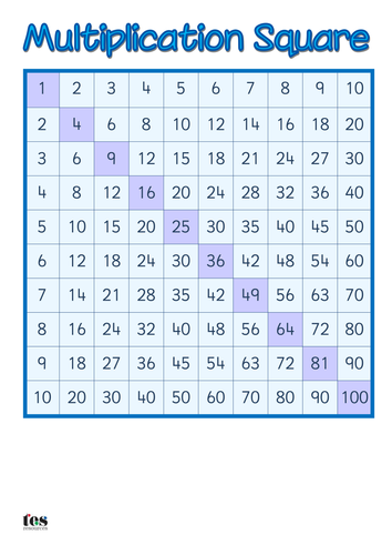 Simple Multiplication Squares | Teaching Resources