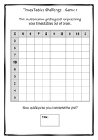 Times Tables Homework Grids by beckyd1403 - UK Teaching Resources - TES