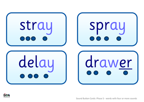 Sound Button Cards: Phase 5 L and S | Teaching Resources