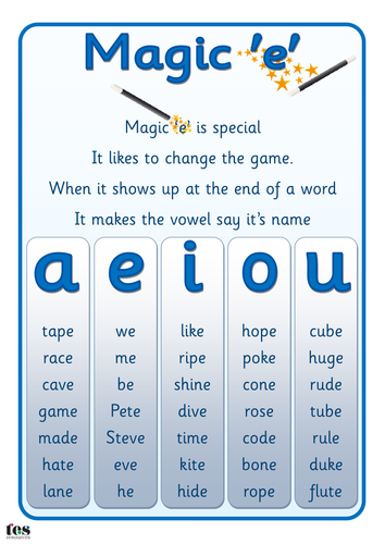 Posters for magic 'e' and bossy 'e' | Teaching Resources