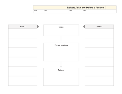 The Equal Rights Amendment in the 1970s and Today | Teaching Resources