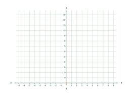 Coordinates worksheets | Teaching Resources