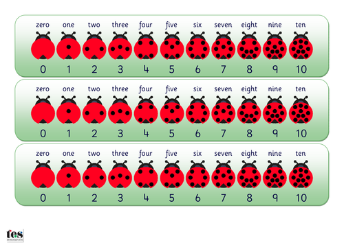 Ladybird Number Cards and more 0-10 | Teaching Resources
