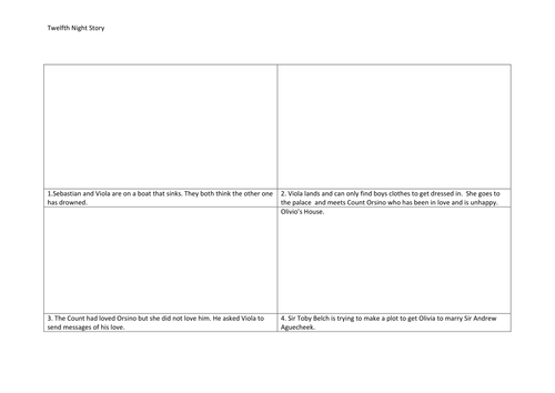 Twelfth Night.Scheme of work and supporting sheets | Teaching Resources
