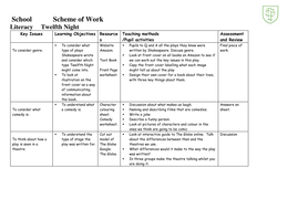 Twelfth Night.Scheme of work and supporting sheets | Teaching Resources