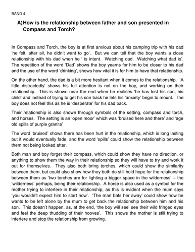 Modern Texts: Literature exam | Teaching Resources