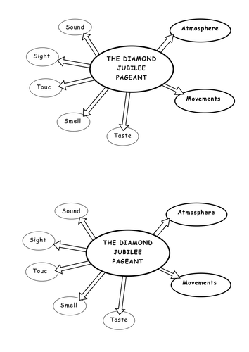 Descriptive Writing Task (Diamond Jubilee) | Teaching Resources