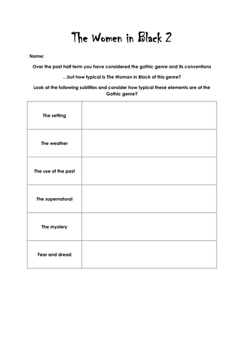 YR9 Reading Fiction SOW - Gothic Horror | Teaching Resources