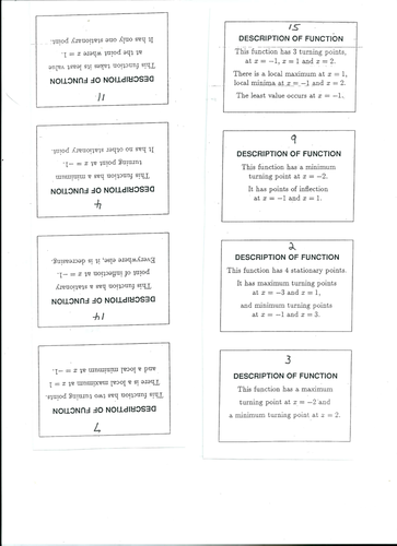 Functions & Derivatives Matching Exercise | Teaching Resources