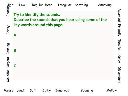 Sound circus and identify that sound | Teaching Resources