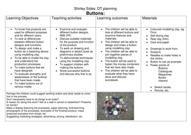 Buttons by lamentations | Teaching Resources