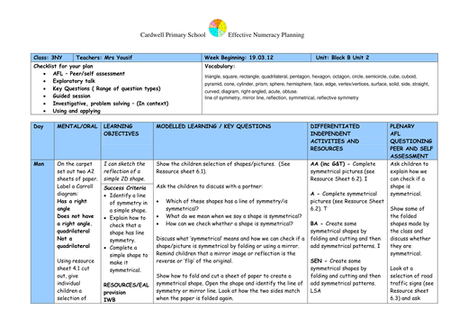 Year 3 Numeracy Block B Unit 2 | Teaching Resources