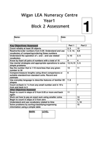 Year 1 Maths assessment tests by tjfc66 - UK Teaching Resources - TES