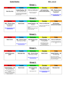Guided Reading Weekly timetable example | Teaching Resources